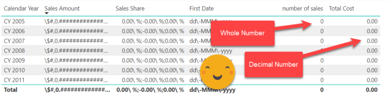 Changing display units without a suffix - EsbrinaEsbrina