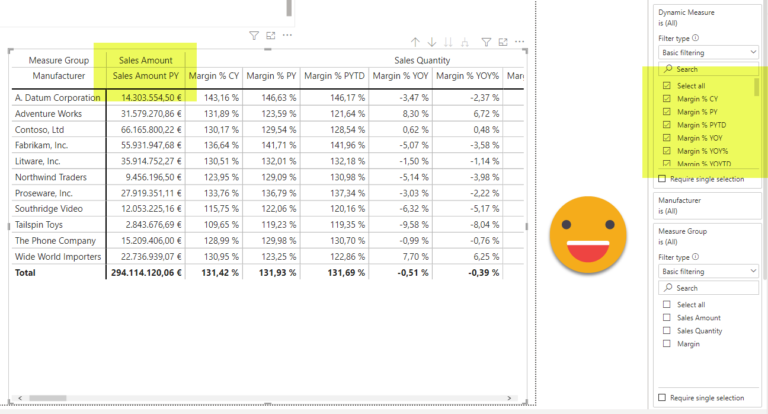 Building Arbitrary Tables With 2 Level Column Headers Esbrinaesbrina