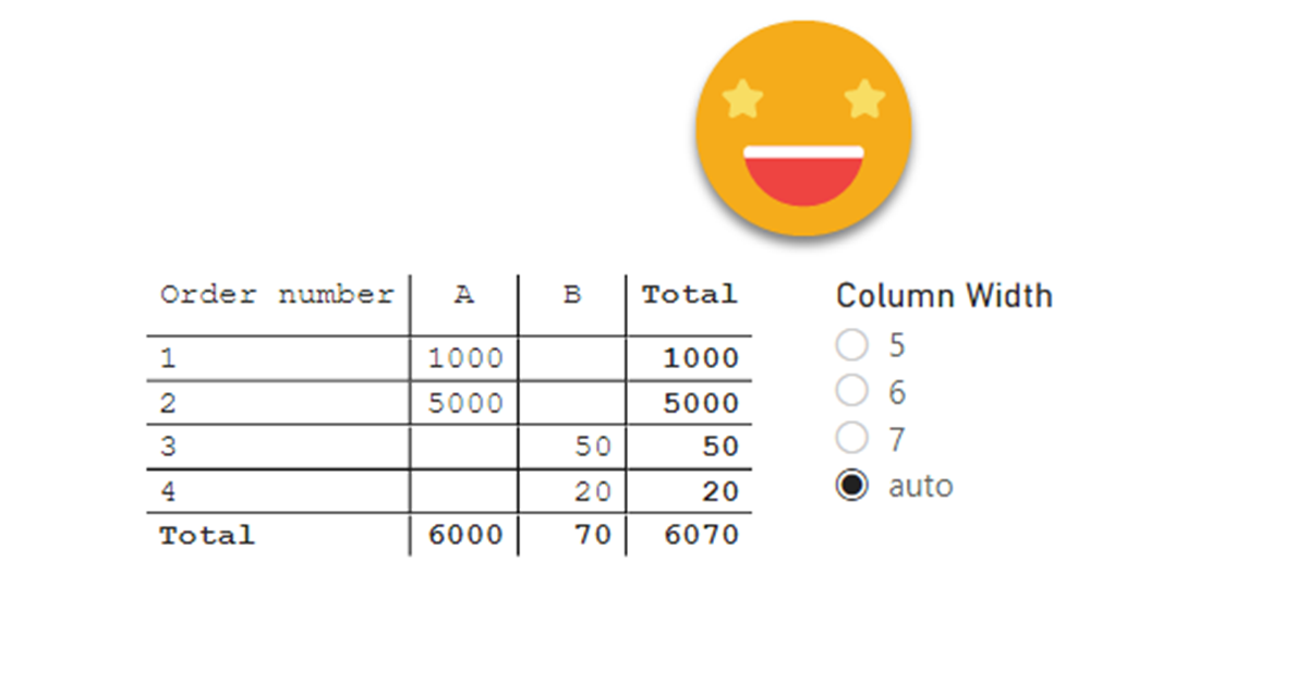 The ultimate hack to set column widths in a matrix | Esbrina