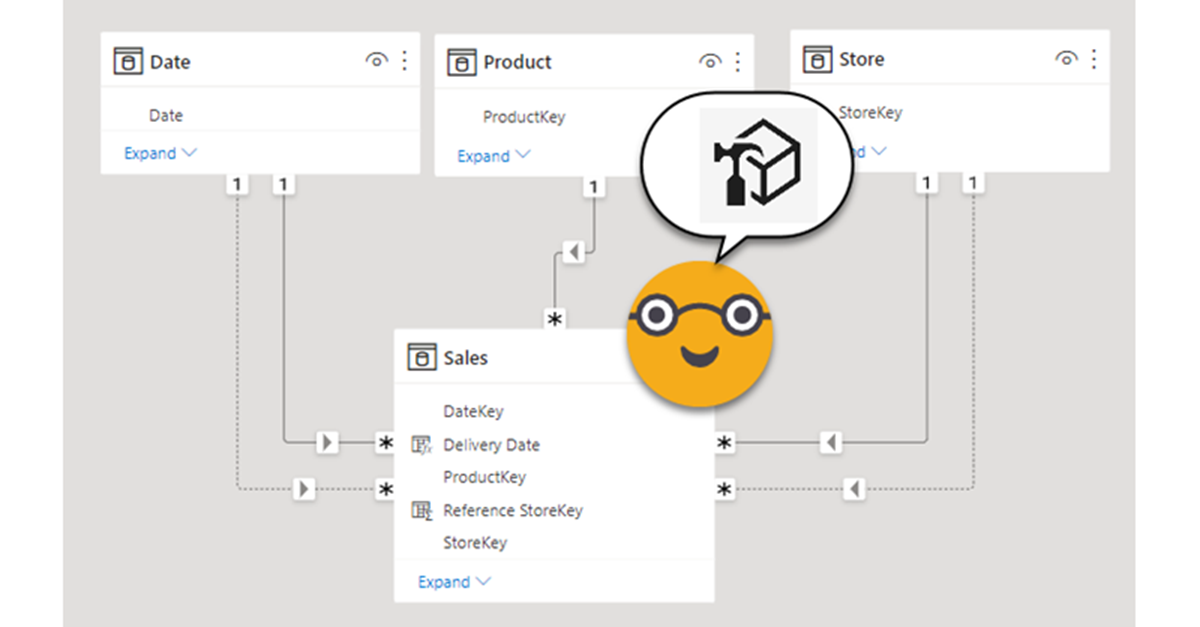 Activating inactive relationships the smart way | Esbrina