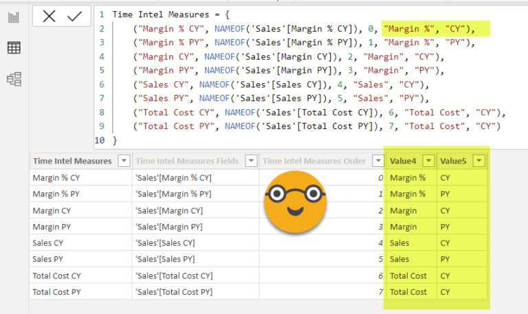 Dynamic headers in Power BI, sort of. - EsbrinaEsbrina